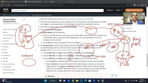 Aws Ec2 Key Pair And Security Group Relationships Using C1c2 Diagram Youtube