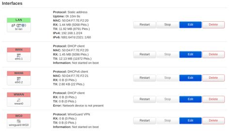 How To Redirect All Switch Clients To Wireguard Network And Wireless Configuration Openwrt