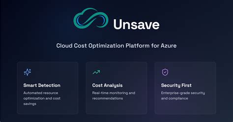 Setting Up Azure Service Principal Documentation