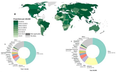 新锐视点 鼻咽癌为什么要查eb病毒？ 知乎