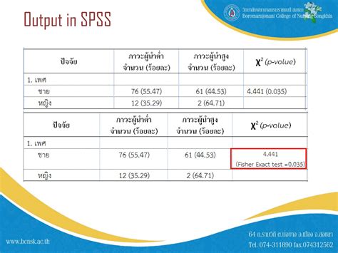 Concept Of Statistic Correlation Inuthaimonta Page 9 Flip Pdf