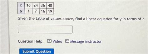 Solved T Y Given The Table Of Values Above Find A Linear Chegg Com