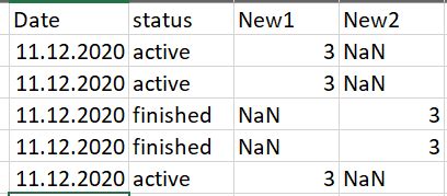 Difficult Date Calculation In DataFrame In Python Pandas Stack Overflow