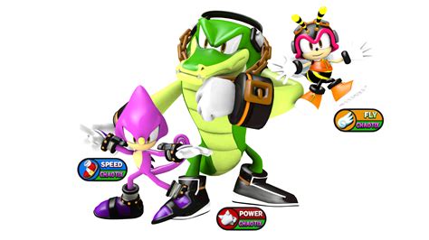 Video Game Review Sonic Heroes 2003 The Odyssey Online