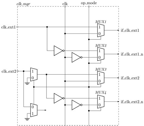 Are The Add And Master Clock Constraints Needed In An Mmmc Setup