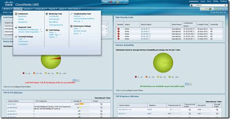 Sup Para E Novo CiscoWorks Brainwork