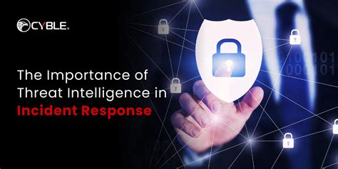 The Role Of Threat Intelligence In Incident Response Cyble