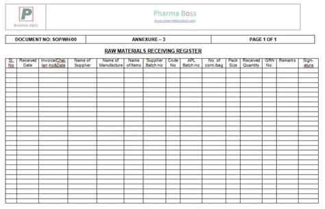 Sop For Receiving Of Raw And Packaging Materials Pharma Boss