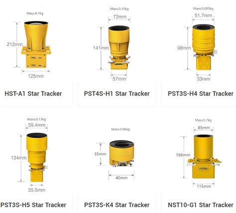 Star Tracker Satellite Navigation And Attitude Control Ty Space