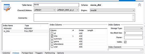 [mysql] sql의 like 와 문자열 컬럼에 fulltext 설정