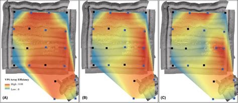 Vemco Positioning System Vps Array Efficiency Was Calculated A