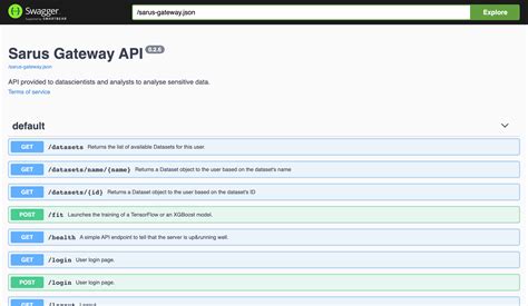Sarus Technologies Api Developer Docs Apis Sdks And Auth Api Tracker