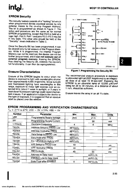 8052ah Datasheet 15 21 Pages Intel Mcs 51 8 Bit Control Oriented