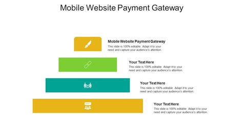 Mobile Website Payment Gateway Ppt Powerpoint Presentation Slides