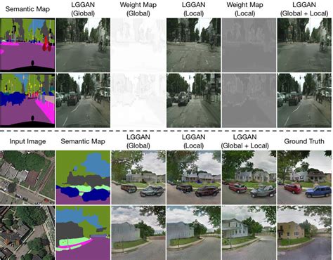 Examples of our semantic image synthesis results on the Cityscapes ...