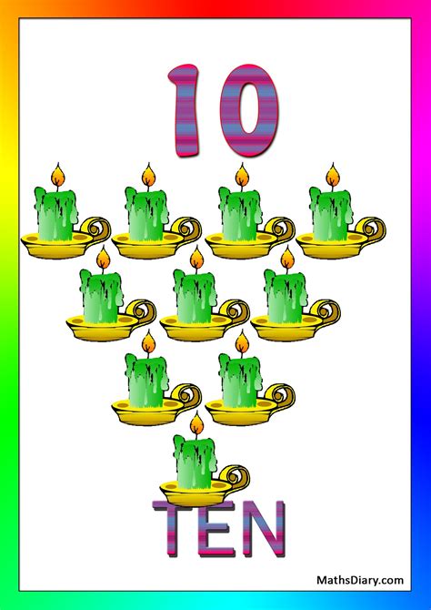 Learning Counting And Recognition Of Number 10 Worksheets Level 1 Help Sheets Part 1