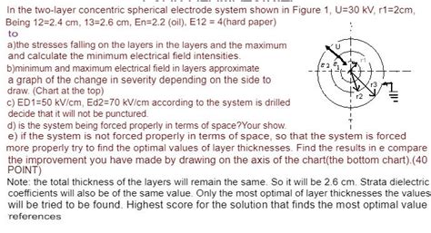 Solved N In The Two Layer Concentric Spherical Electrode Chegg