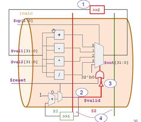 Github Nsampathiiitbintroduction To Risc V Architecture