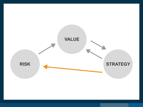 Technical Papers Quantified Strategies