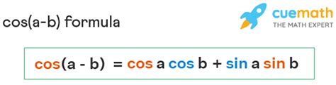 Cos A B Formula Proof Examples What Is Cos A B