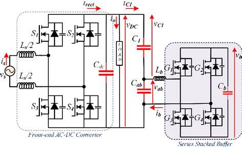 Figure 1 From Adaptive Non Linear Observer Based Current Sensorless
