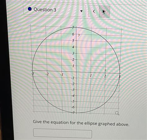 Solved Give The Equation For The Ellipse Graphed Above