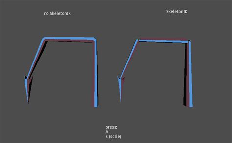 Skeletonik System In Version 33 Is Not Working Correctly · Issue