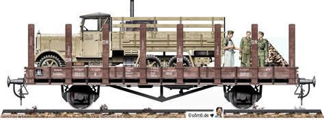 Engines Of The Wehrmacht In Ww2