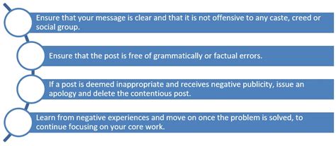 How To Avoid Social Media Backlash For Real Estate Agents