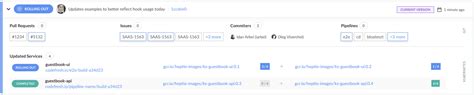 Launching The Future Of Devops Gitops 20 Codefresh