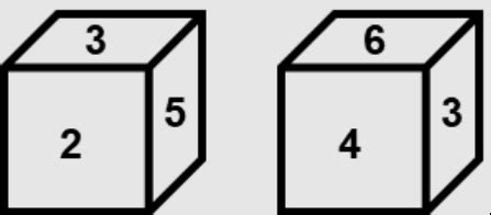 Two Different Positions Of The Same Die Are Shown Below What Is The