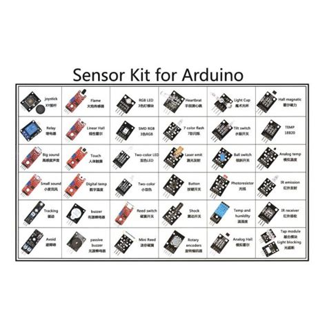 Kit Sensores Para Arduino Electronics Peru Store