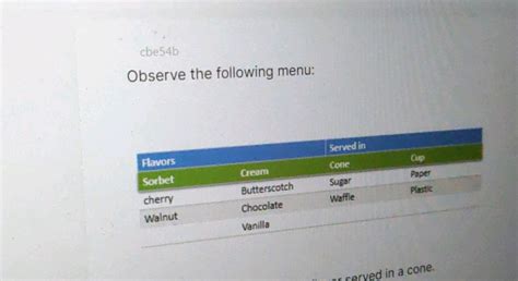 Cbe54b Observe The Following Menu Plawors StudyX