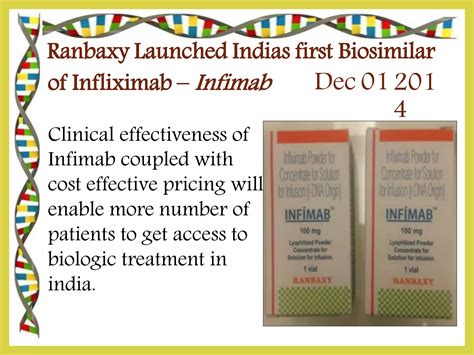 Biosimilars Pptx