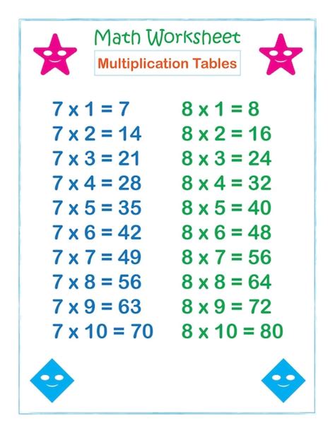 premium vector math worksheet multiplication tables 7 amp 8