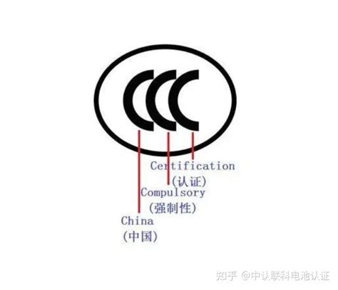 18650电池3c认证：安全与质量的双重保障 知乎