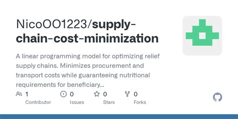 Github Nicooo1223supply Chain Cost Minimization A Linear