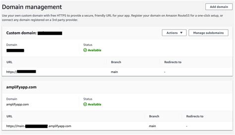Reactjs Aws Amplify Custom Domain Giving 403 Access Denied Error Stack Overflow