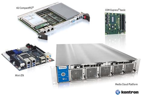 Kontron Announces Fourth Generation Intel Core Processor Support For Range Of Systems Boards