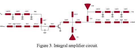 Figure 2 From Design Of Continuous Class F Broadband High Efficiency
