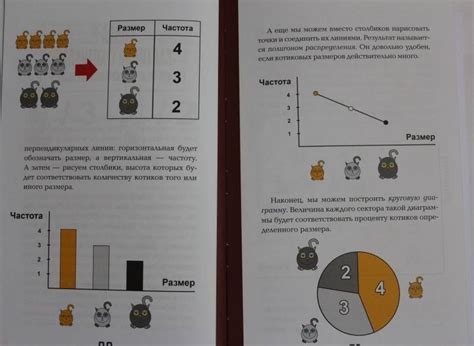Книга: Статистика и котики - Владимир Савельев. Купить книгу, читать ...