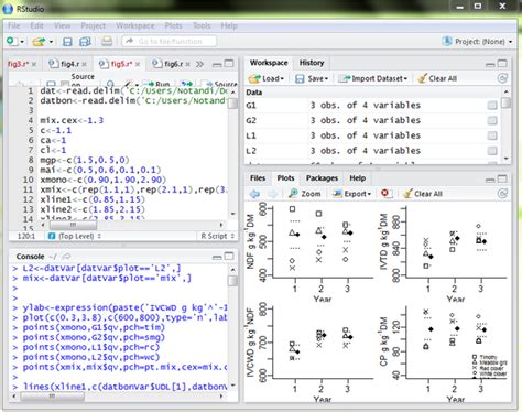 Rstudio PNG Tutor Web