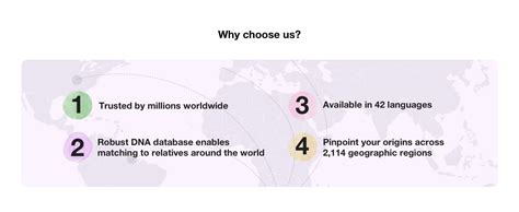 Myheritage Dna Test Kit Genetic Testing For Ancestry And Ethnicity