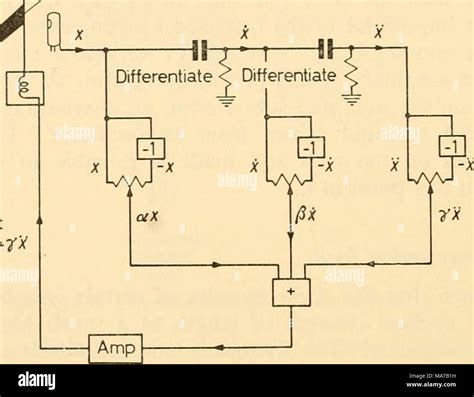 Circuit Diagram Complex