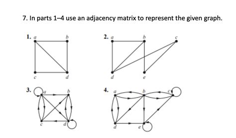 Solved 7 In Parts 14 Use An Adjacency Matrix To Represent