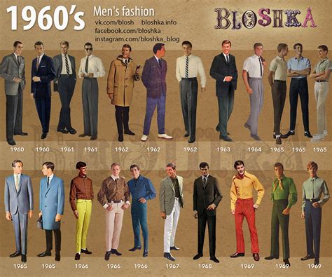 1960s Of Fashion On Behance Fashion Through The Decades Decades