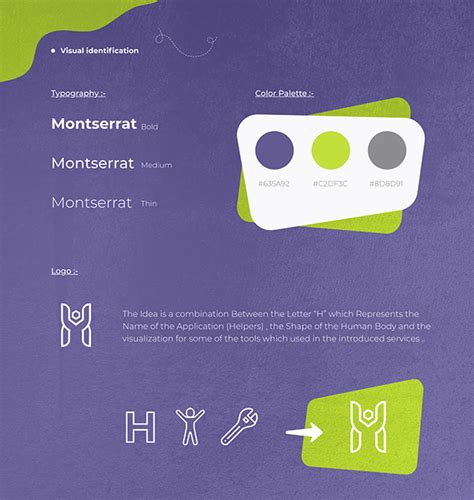 helpers ui ux mobile application on behance