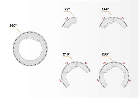 Arch Shaped Motor Segment Up To 360 Degrees Of Freedom