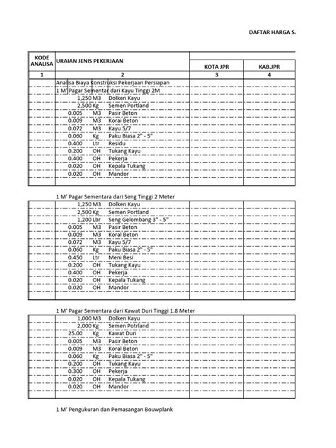Unit Price 2023 Pdf