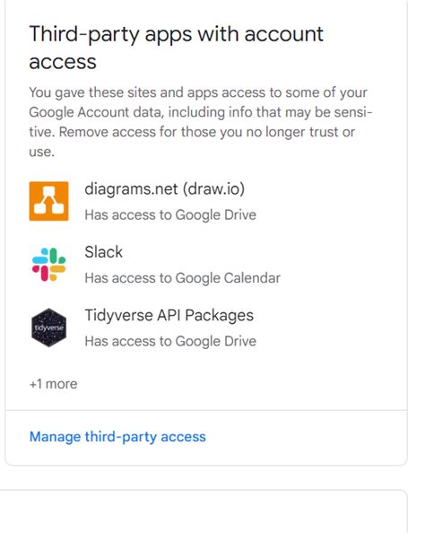 Error In Dirveauth When Trying To Access Gdrive Using R Cloud